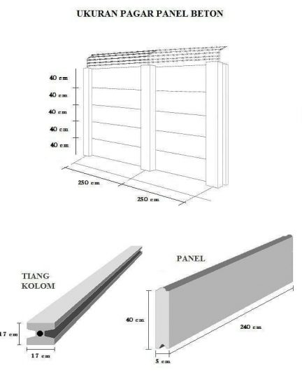 Harga Tiang Pagar Panel Beton Kolom Precast Murah